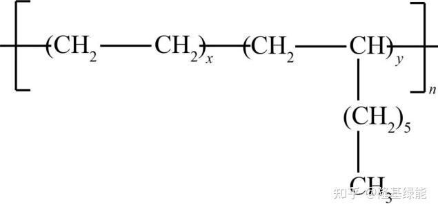 一文读懂POE胶膜是什么？ - 知乎