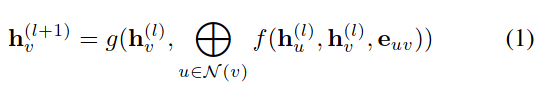 《DistDGL： Distributed Graph Neural Network Training for Billion-Scale Graphs》论文阅读 - 知乎