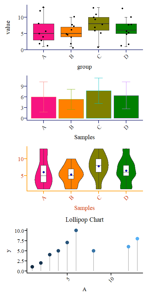 R可视化——R语言中的多子图拼接指南 - 知乎