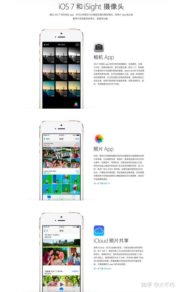 iPhone 相机进化之路：单摄时代的功能演变（07 - 15） - 知乎