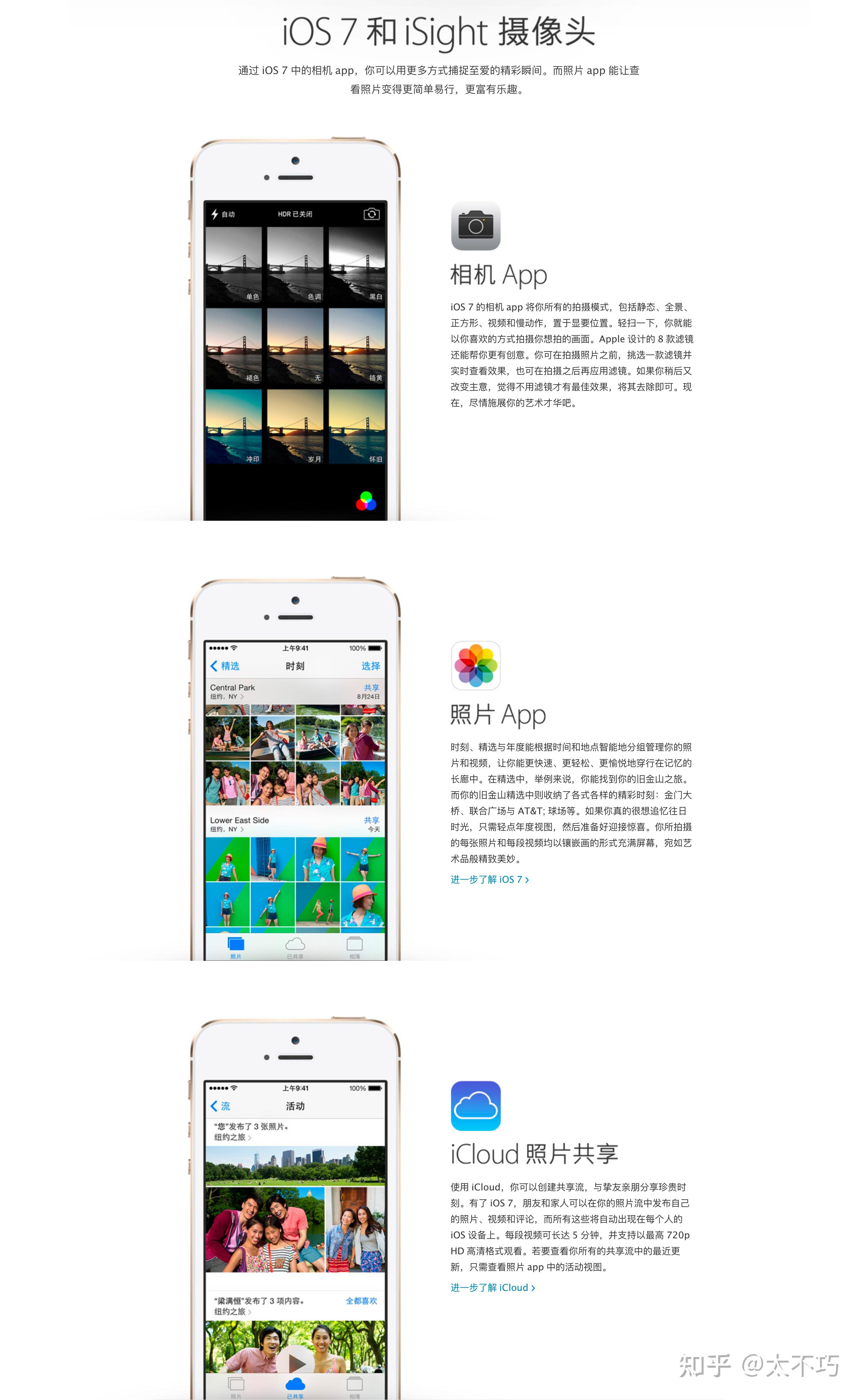 iPhone 相机进化之路：单摄时代的功能演变（07 - 15） - 知乎