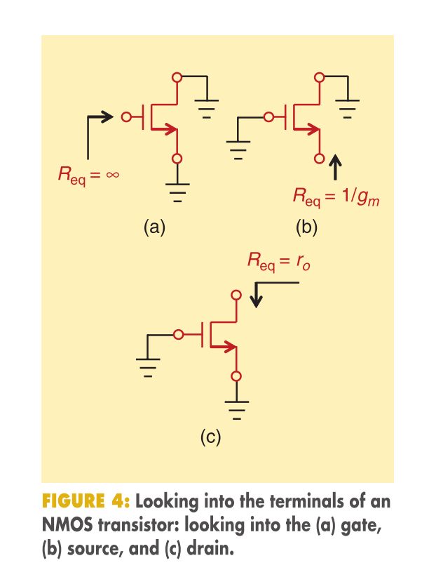 Ali教授模拟IC设计二十：NMOS管的三种接法 - 知乎