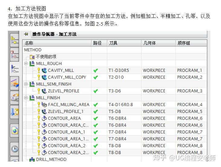 UGNX编程入门PPT教案，零基础自学！ - 知乎