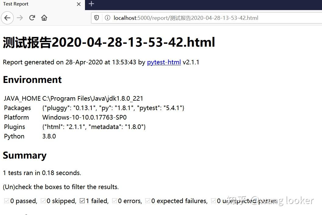 2 个案例带你迅速入门 Python Flask 框架 - 知乎