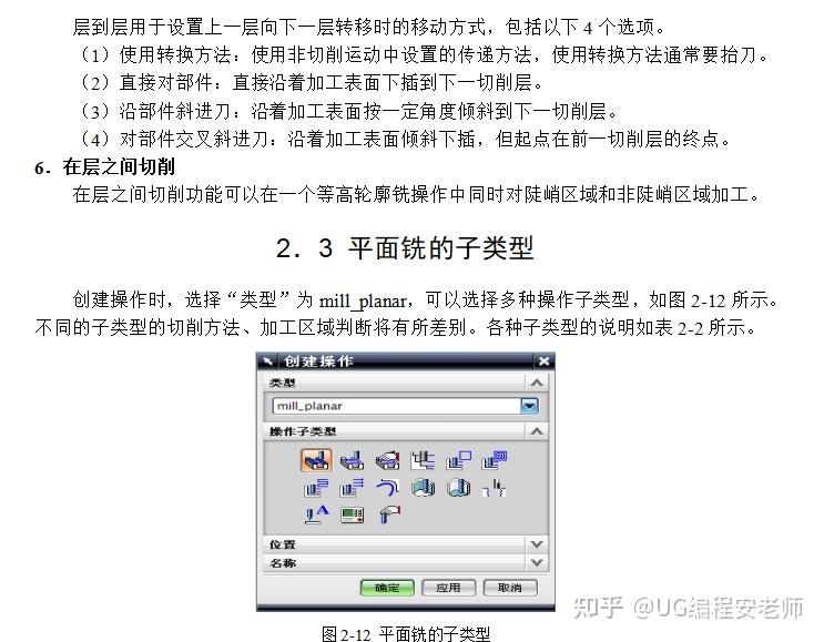 UGNX编程入门PPT教案，零基础自学！ - 知乎