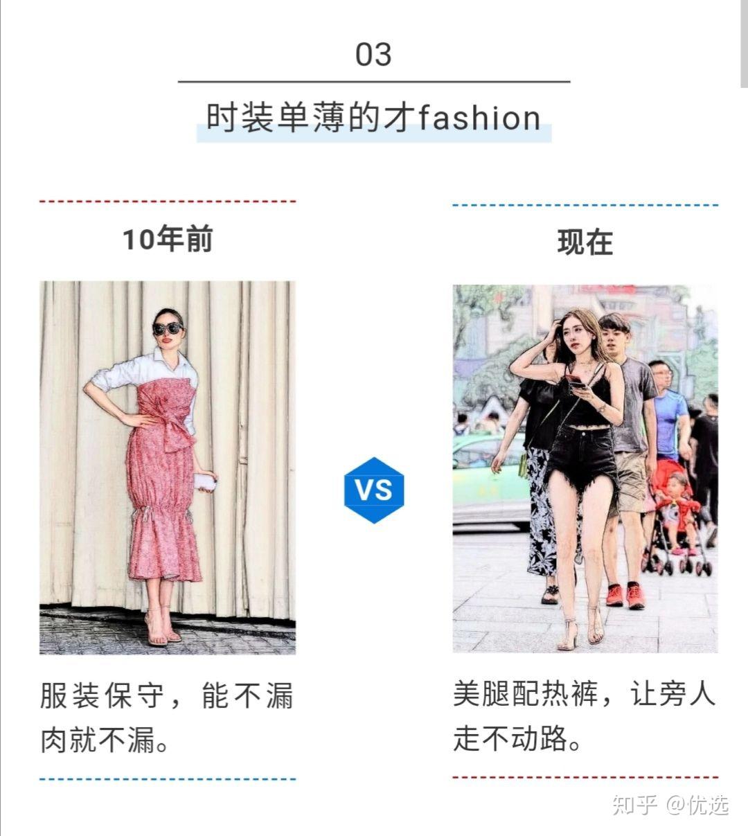 追求“薄”的时代,我偏要加【厚】 知乎