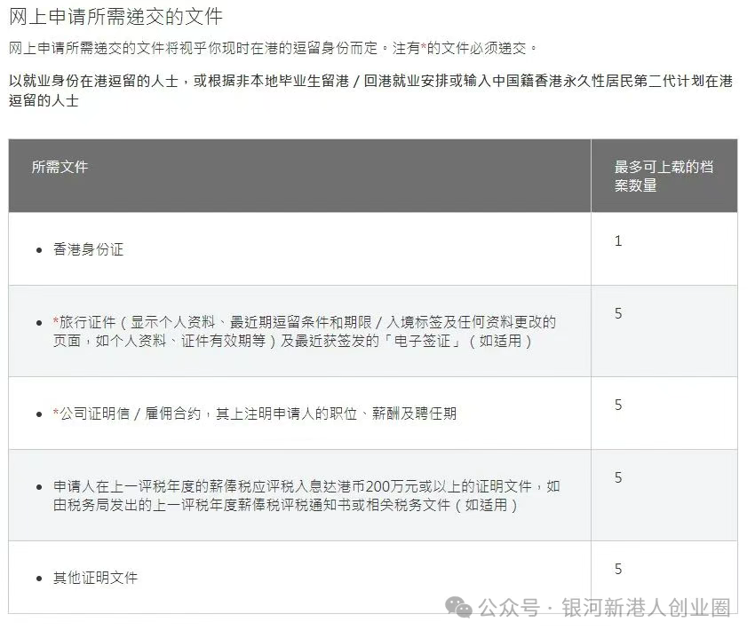 香港留学IANG续签仅批9个月，IANG续签要求、流程、最新政策速看！ - 知乎