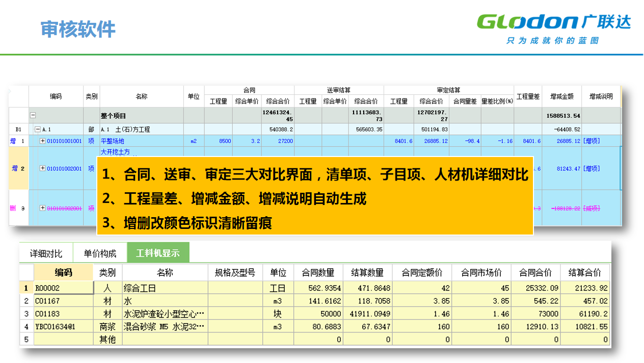 2021版丨广联达云计价GCCP6.0操作手册，概预算、审核、结算都有 - 知乎