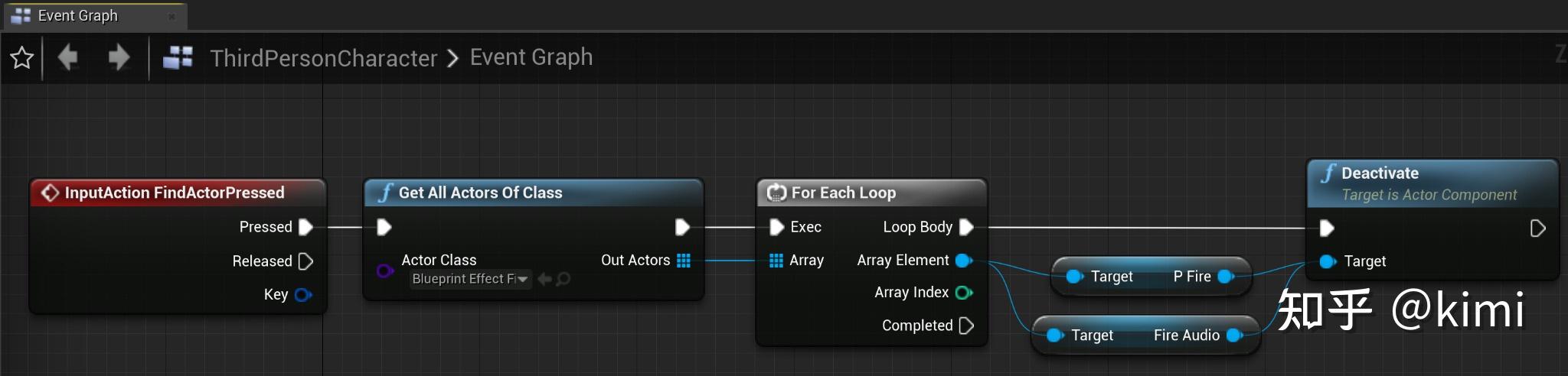 Finding Actors（Blueprint） - 知乎