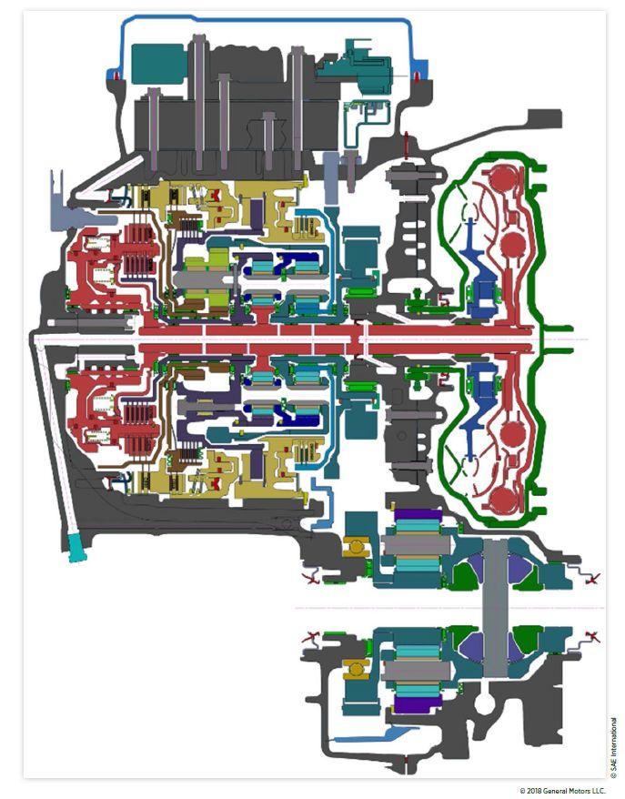 AT变速箱最新资讯及技术分析（二十六）—9AT自动变速箱对比分析（横置篇2） - 知乎