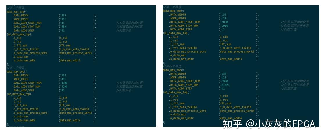 FPGA和Matlab的FFT功能验证 - 知乎