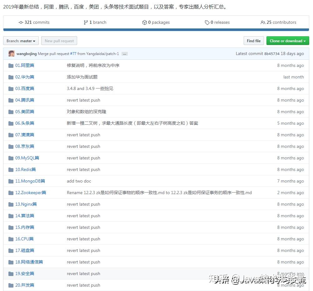 为了丰富项目经验，我把Github上的Java技术教程+开源项目做成了文档丨SpringBoot+Vue、SpringCloud项目等 - 知乎