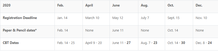 2020年SOA机考考试时间全面更新 - 知乎