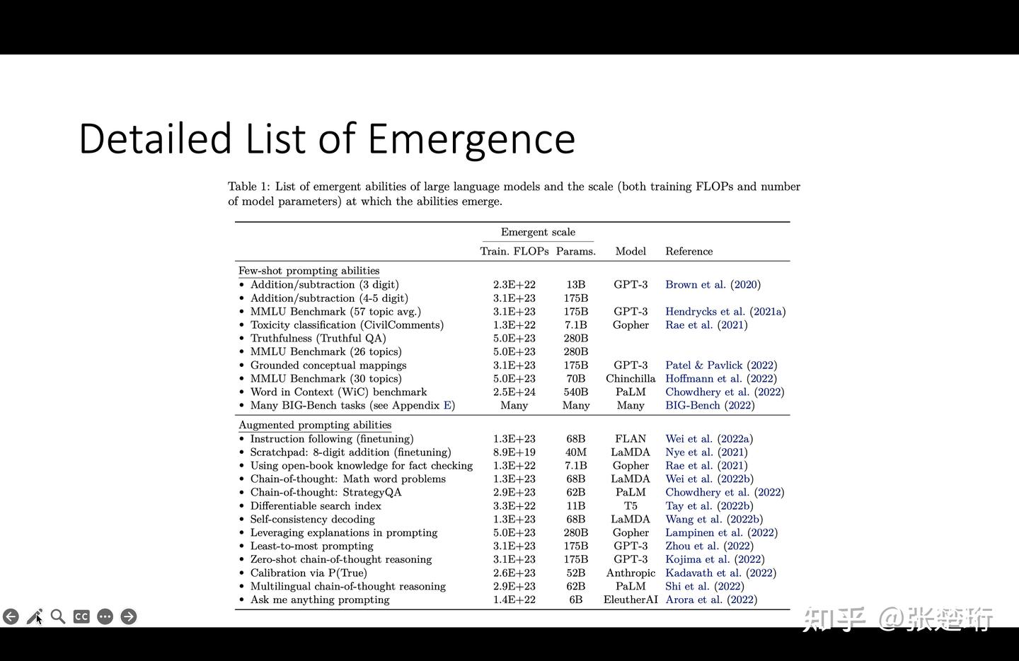 【深度学习 242】大模型中的涌现现象（Emergence） - 知乎