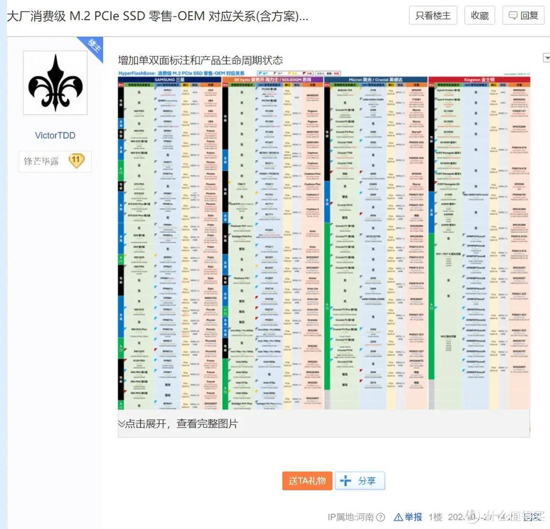零售M.2固态硬盘与OEM型号对照表，新增华为、希捷 - 知乎