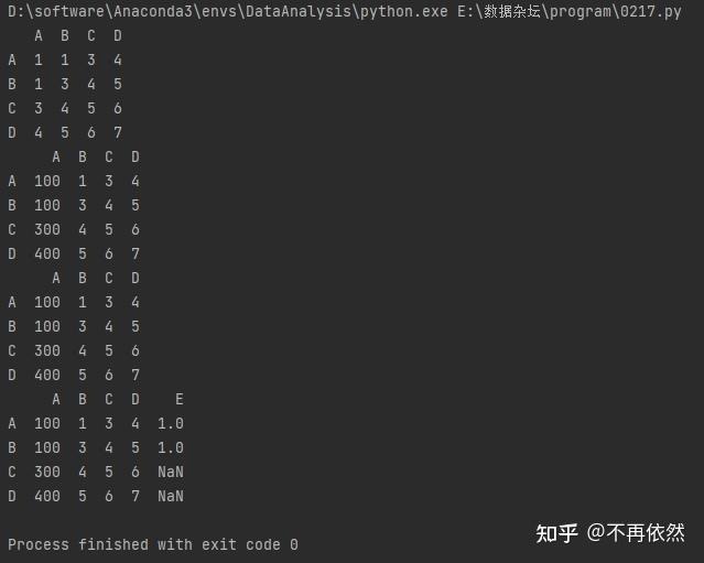 Python数据分析实战 对dataframe(excel)某列的数值进行替换操作(附源码和实现效果) 知乎