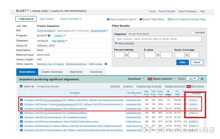 科研必备的基因功能预测网站 - 知乎