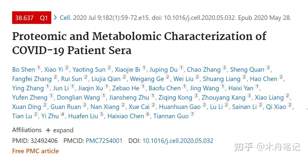 跟着 Cell 学作图 | 6.时间序列分析(Mfuzz包) - 知乎