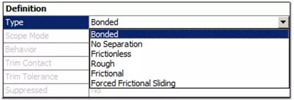 workbench提供的六种接触类型 - 知乎