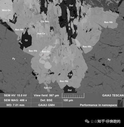一文读懂 SEM 成像！二次电子、BSE、EBSD、EDS 原理+应用全解析 - 知乎