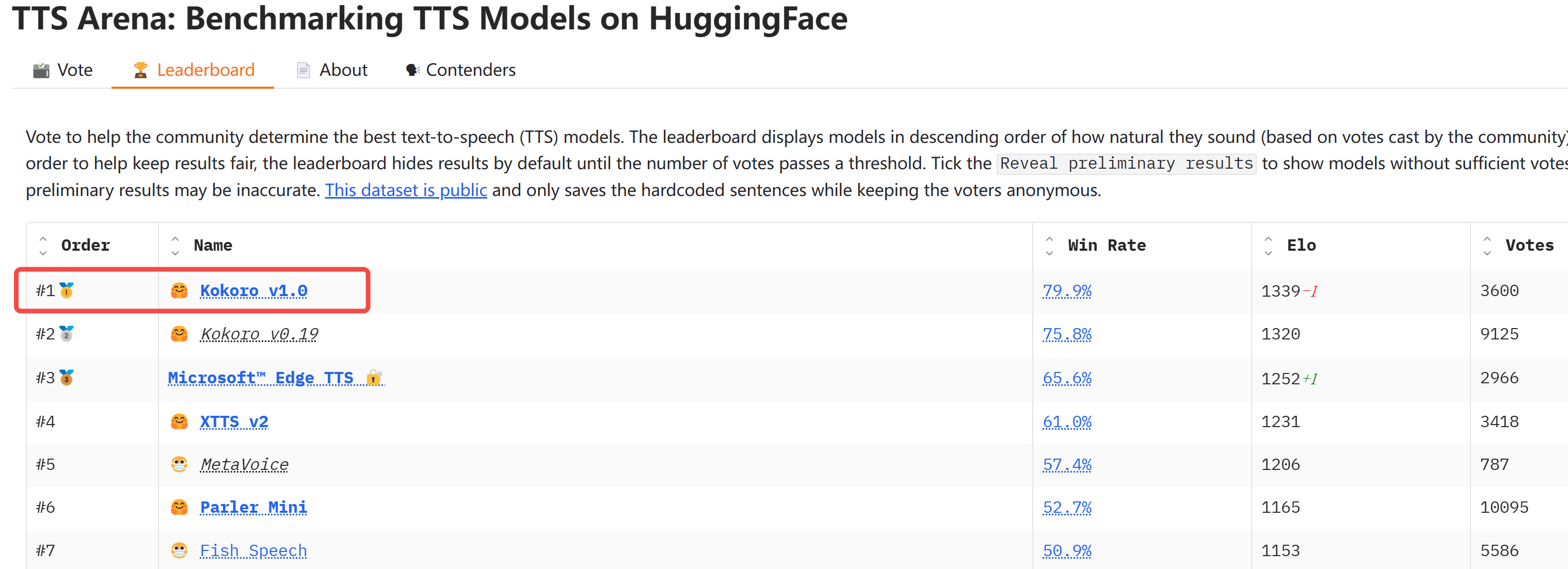 CPU实时的开源TTS引擎，支持中英混语合成，本地部署实测 - 知乎
