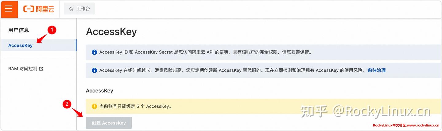 基于 ACME.sh 自动签发 CoreDNS SSL TLS 证书 - 知乎