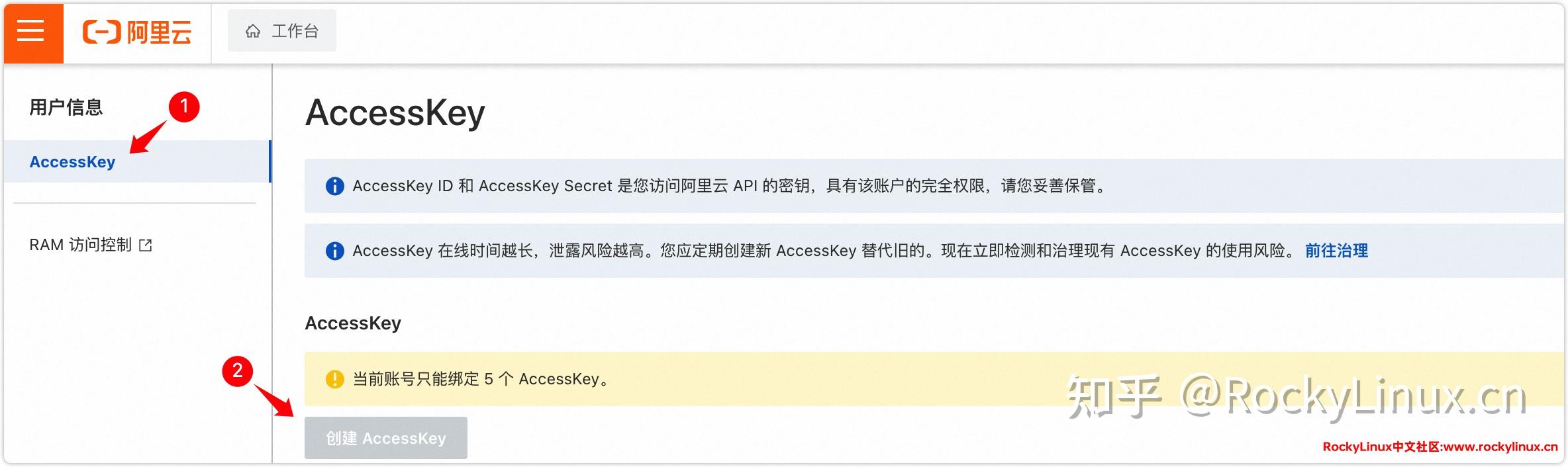 基于 ACME.sh 自动签发 CoreDNS SSL TLS 证书 - 知乎