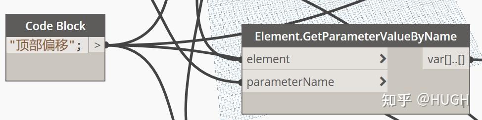 运用Dynamo进行构件编号 - 知乎
