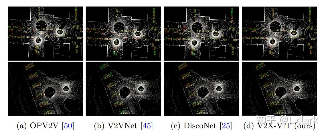 V2X-ViT: Vehicle-to-Everything Cooperative Perception with Vision ...