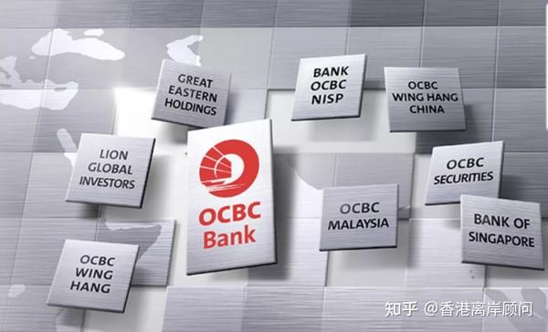 新加坡华侨银行OCBC远程开户指南 - 知乎