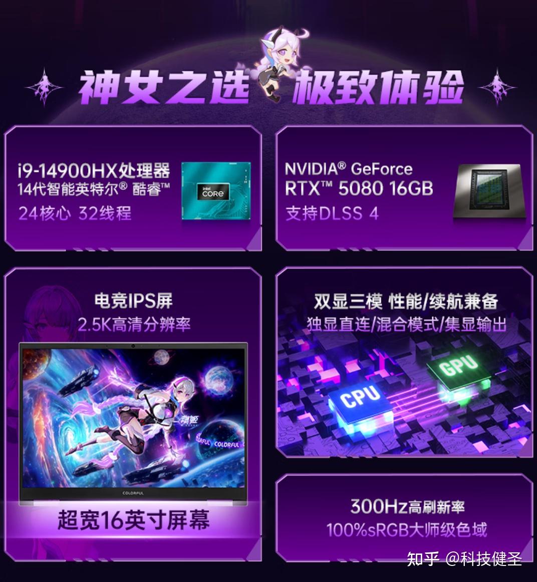 超实惠的RTX50游戏本 七彩虹隐星P16 Pro和隐星G16 Pro谁更好？ - 知乎