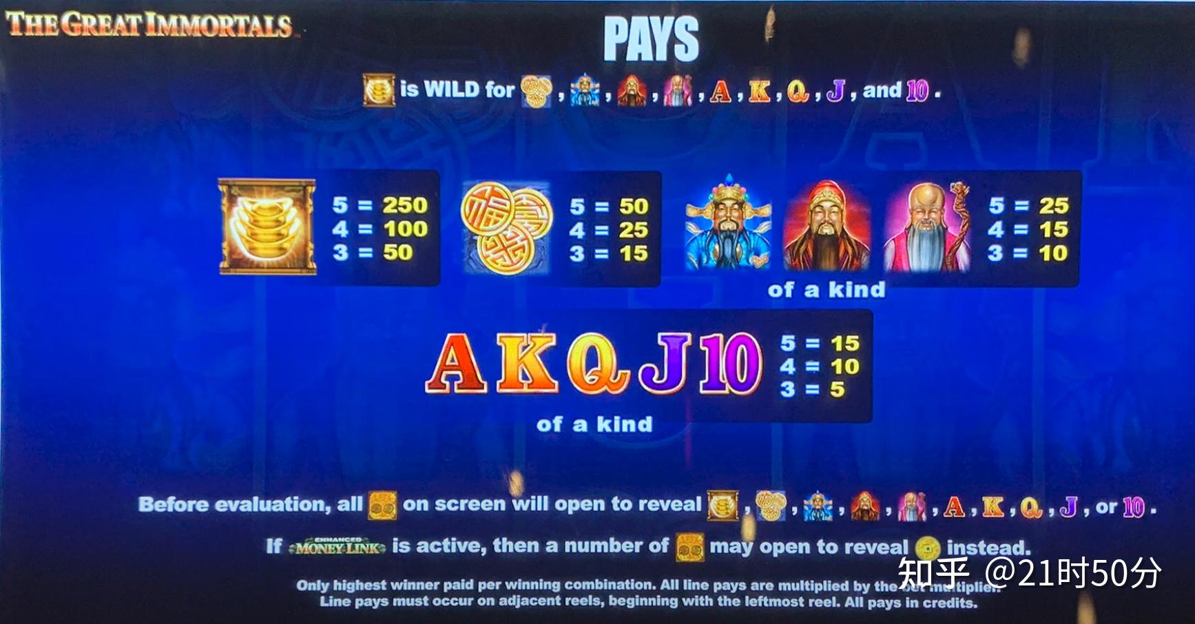 slots设计进阶之路1：初步了解slots游戏 - 知乎