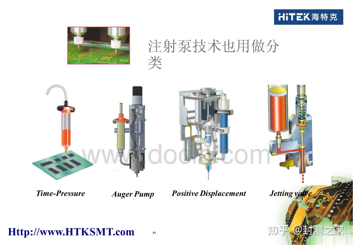 点胶工艺技术 - 知乎