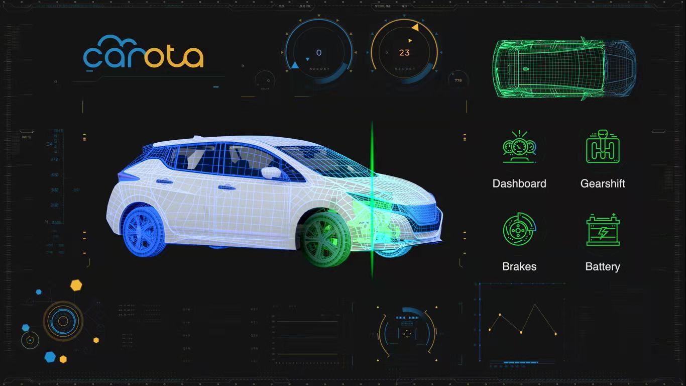 12月份新造车势力（特斯拉，理想，威马，小鹏）OTA升级汇总 - 知乎