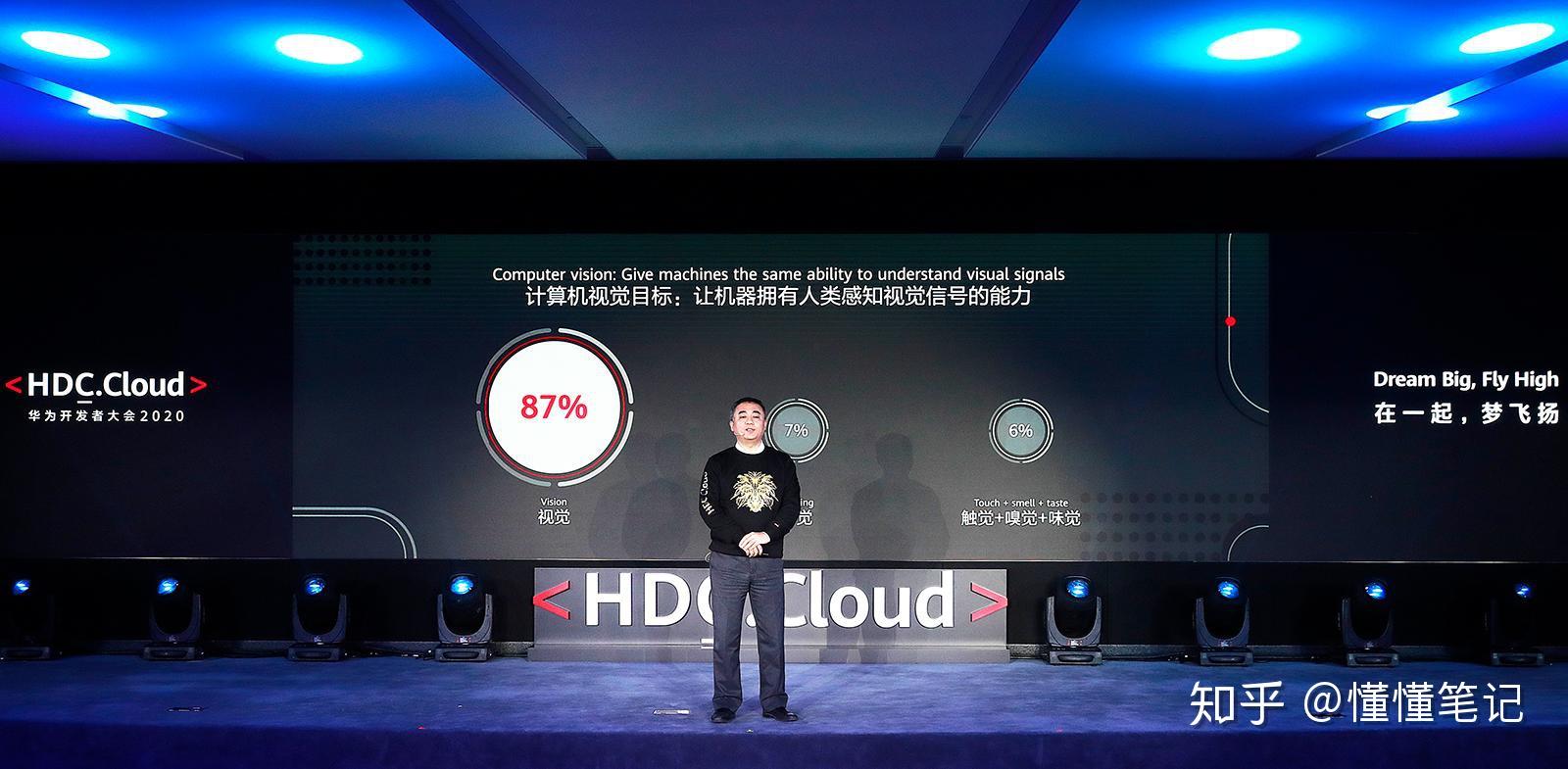 华为视觉计划发布，要做“智能世界的眼睛” - 知乎