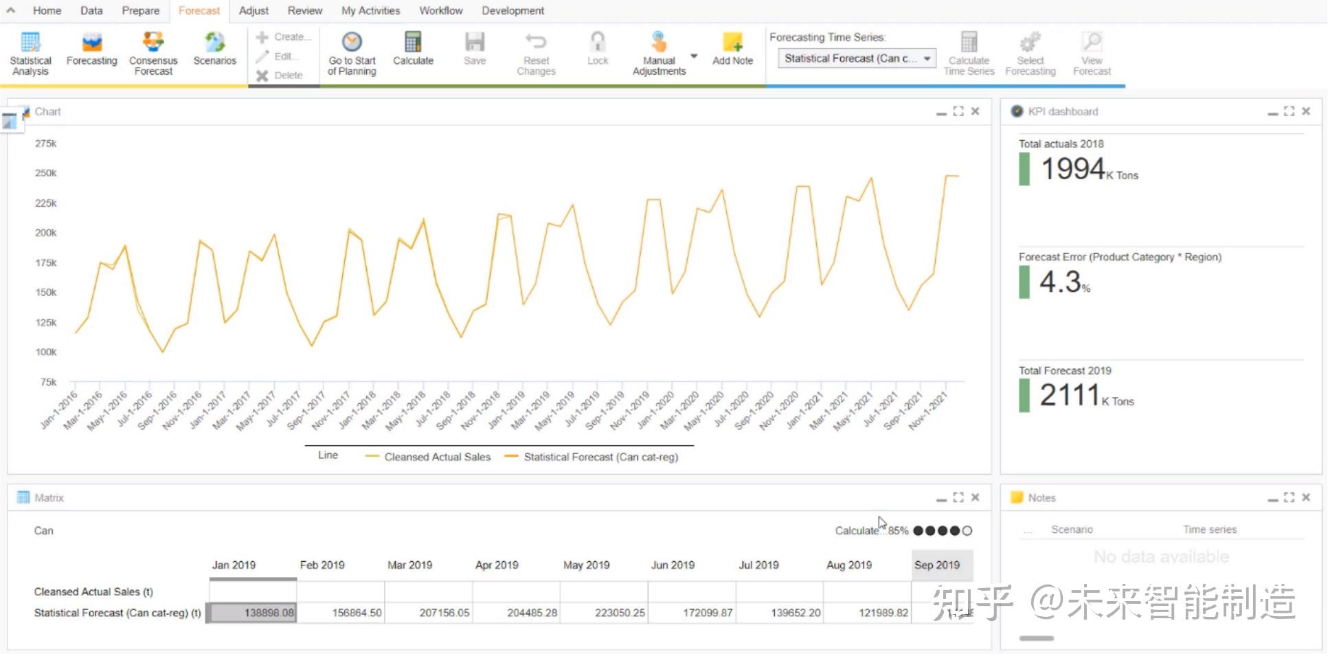 DELMIA Quintiq 供应链解决方案 | 百世慧® - 知乎