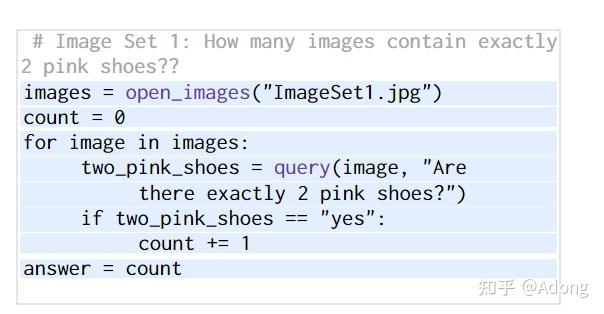 论文阅读：Modular Visual Question Answering via Code Generation - 知乎