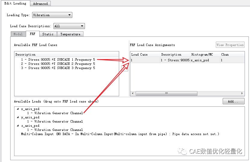 随机振动和Ansys nCode疲劳分析 - 知乎