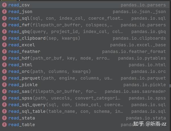 Python pandas python-pandas