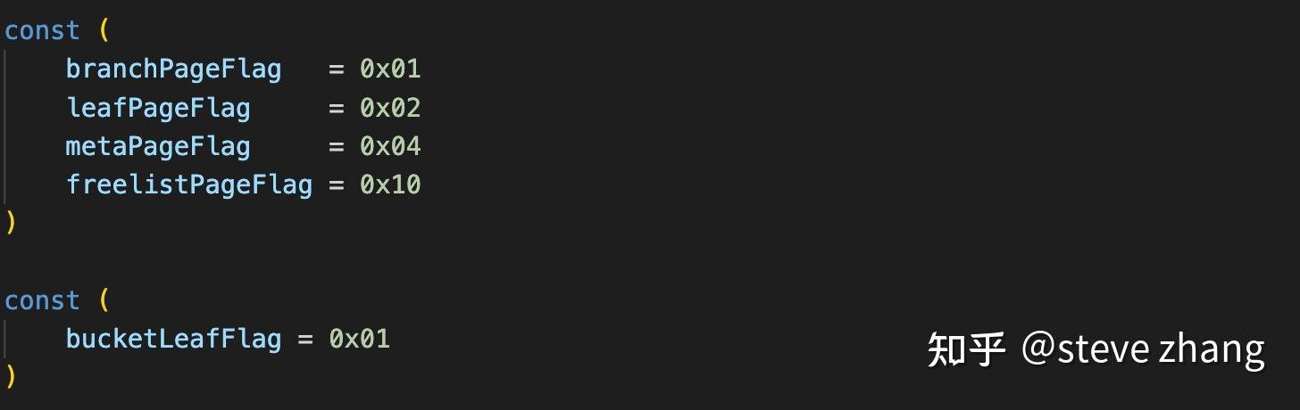 BoltDB源码解析（五）DB文件格式之B-tree page - 知乎