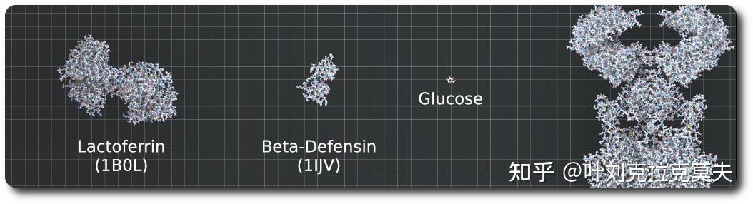 科学可视化软件介绍 – Blue Brain BioExplorer - 知乎