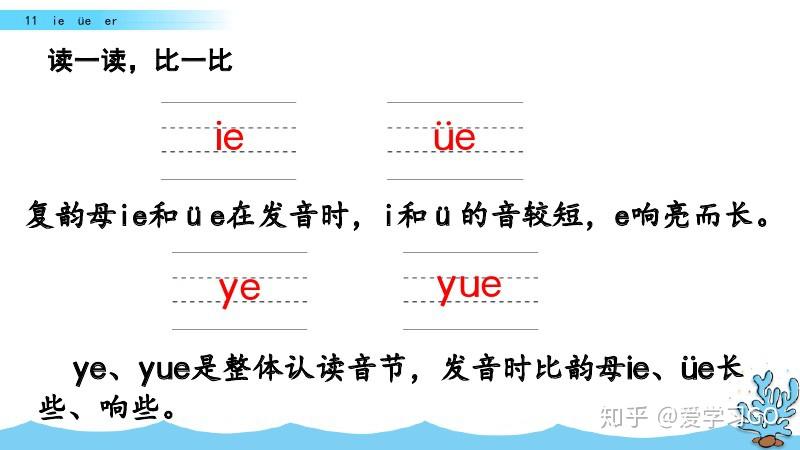 部编版一年级上册汉语拼音11《ie üe er》图文讲解 - 知乎