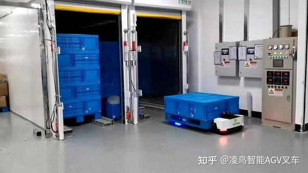 从仓库到港口，户外AGV趋势越来越明朗 - 知乎