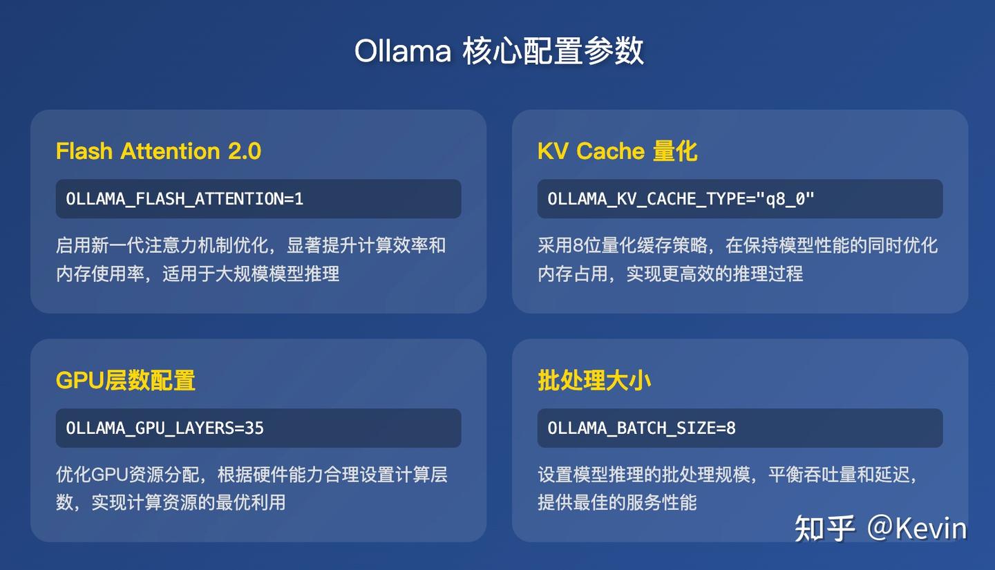 KV Cache量化技术详解：深入理解LLM推理性能优化 - 知乎