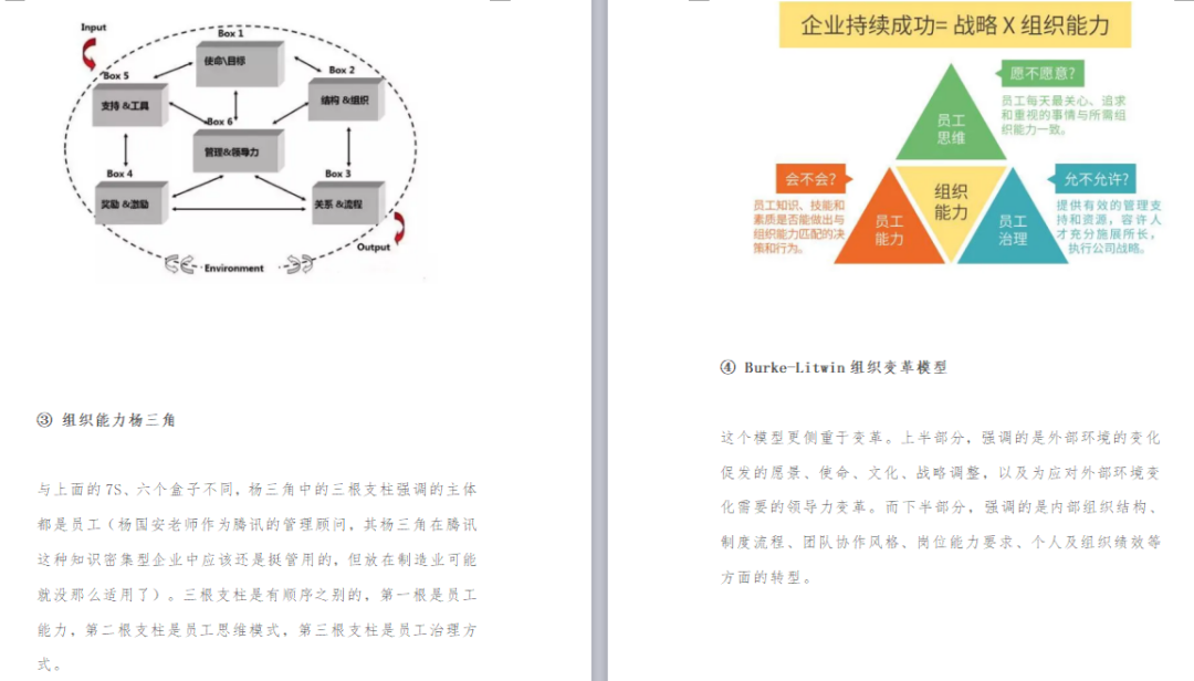 OD、TD、LD知识手册 - 知乎