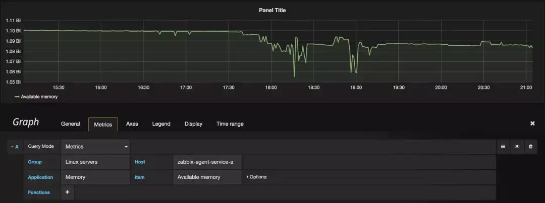 使用 Zabbix + Grafana 搭建服务器监控系统 - 知乎