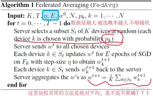 FedProx算法（Federated Optimization in Heterogeneous Networks笔记） - 知乎
