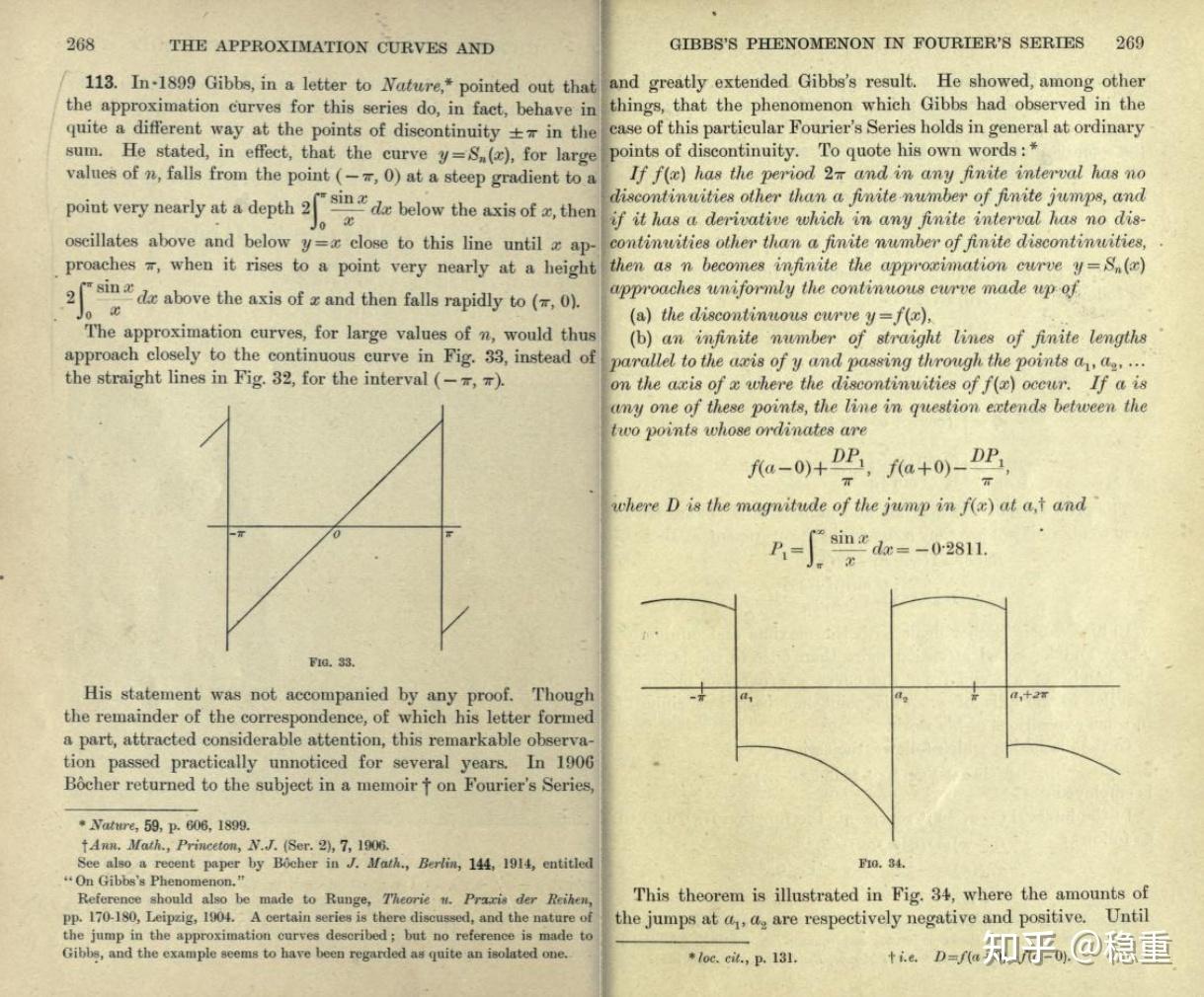 Gibbs现象简介 - 知乎