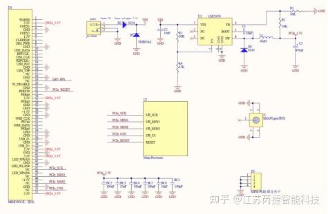 LoRa SX1302网关模组选型指南 - 知乎