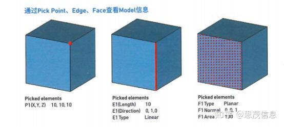 选择点/线/面和创建局部坐标系 - 知乎